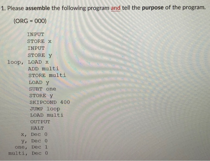 1. Please assemble the following program and tell the | Chegg.com