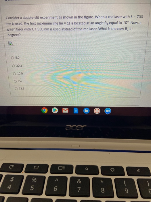 Solved Consider a double-slit experiment as shown in the | Chegg.com