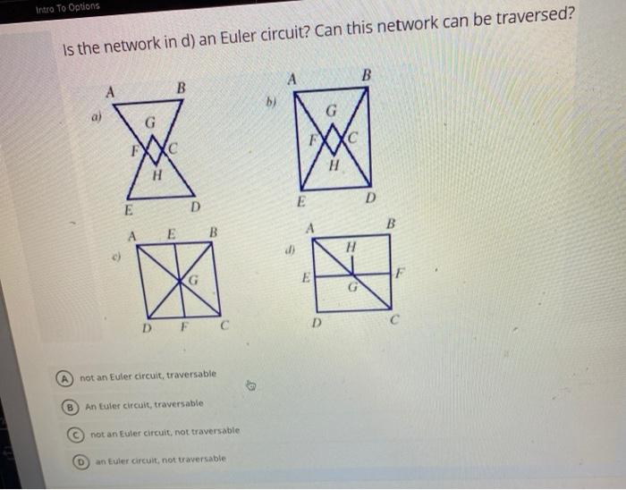 Solved Intro To Options Is the network in d) an Euler | Chegg.com