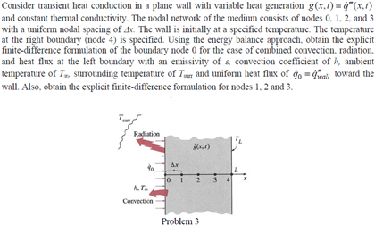Solved Consider transient heat conduction in a plane wall | Chegg.com