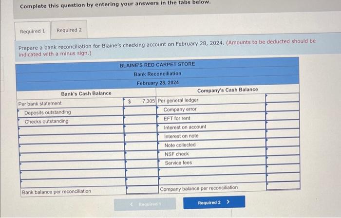 Solved Blaine's Red Carpet Store maintains a checking | Chegg.com