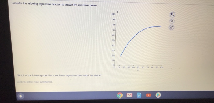 Solved Consider the following regression function to answer | Chegg.com