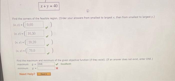Solved The graph of the feasible region is shown. | Chegg.com