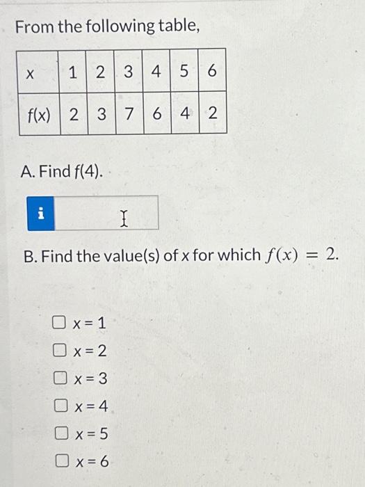 Solved From the following table, A. Find f(4). B. Find the | Chegg.com