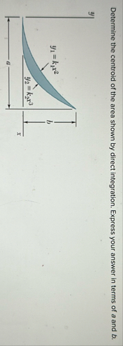 Solved Determine the centroid of the area shown by direct | Chegg.com