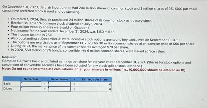 Solved On December 31,2023 , Berclair Incorporated had 200 | Chegg.com