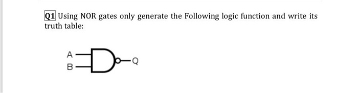 Solved Q1 Using NOR gates only generate the following logic | Chegg.com
