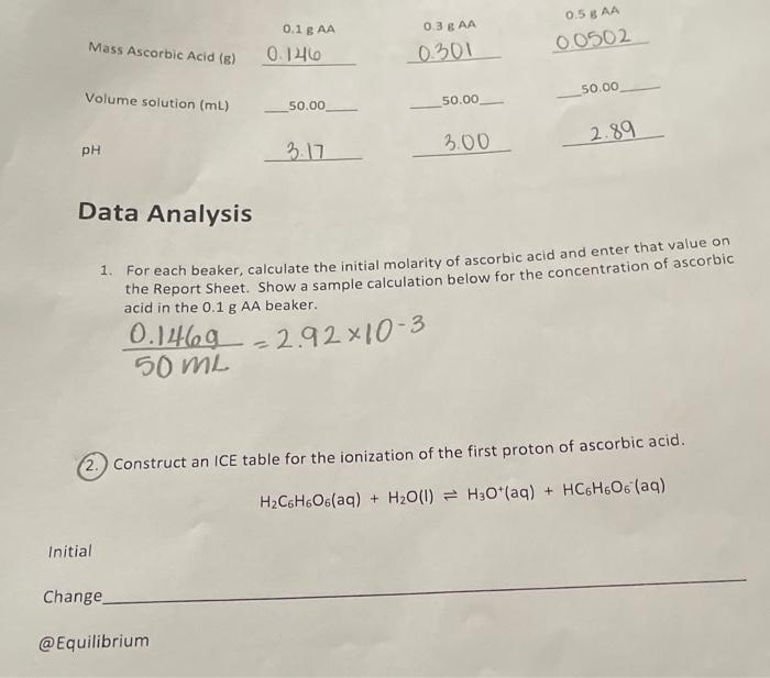 Solved 1. For each beaker, calculate the initial molarity of | Chegg.com