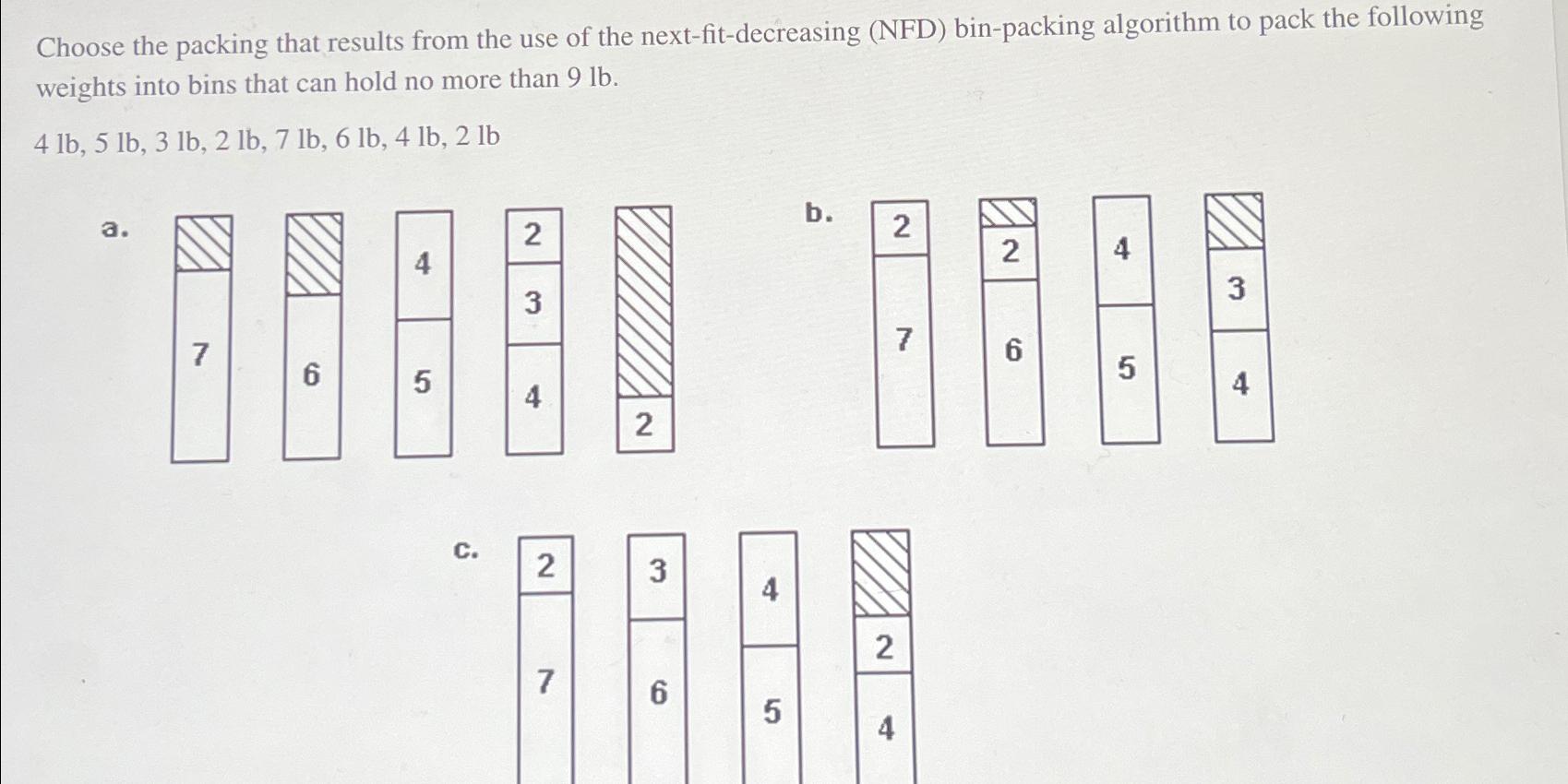 Solved Choose the packing that results from the use of the | Chegg.com