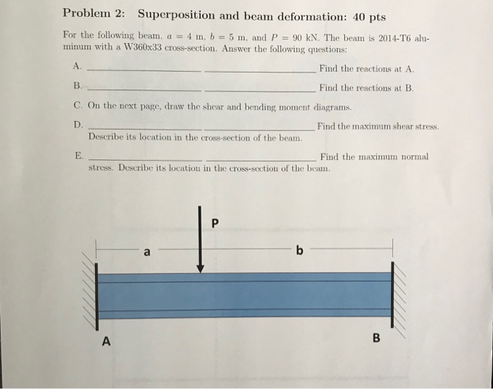 Solved Problem 2: Superposition and beam deformation: 40 pts | Chegg.com