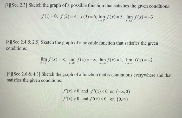 Solved [7][Sec 2.3] Sketch the graph of a possible function | Chegg.com
