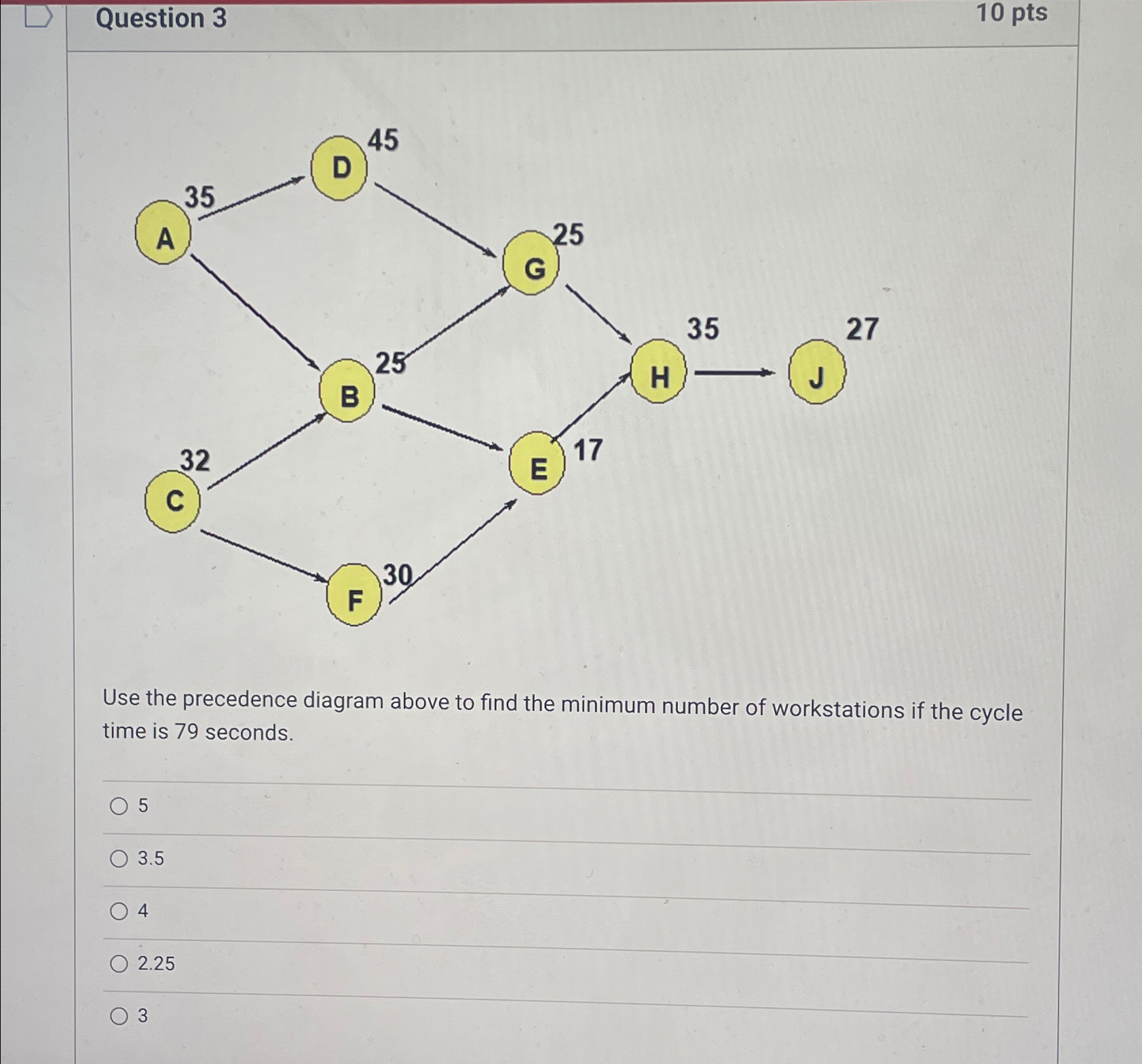 Solved Question 310 ﻿ptsUse the precedence diagram above to | Chegg.com