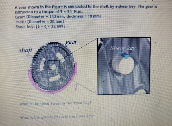 Solved A gear shown in the figure is connected to the shaft | Chegg.com