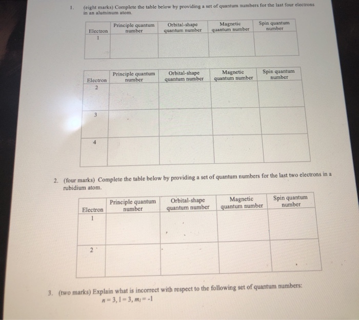 Solved 1. (eight marks) Complete the table below by | Chegg.com