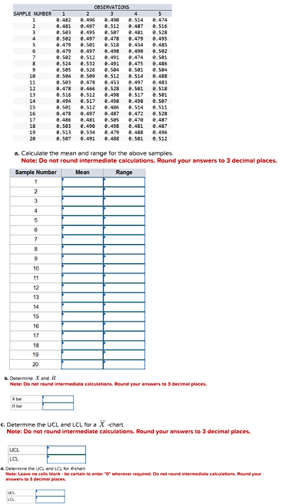 Solved a. ﻿Cakulate the mean and range for the above | Chegg.com