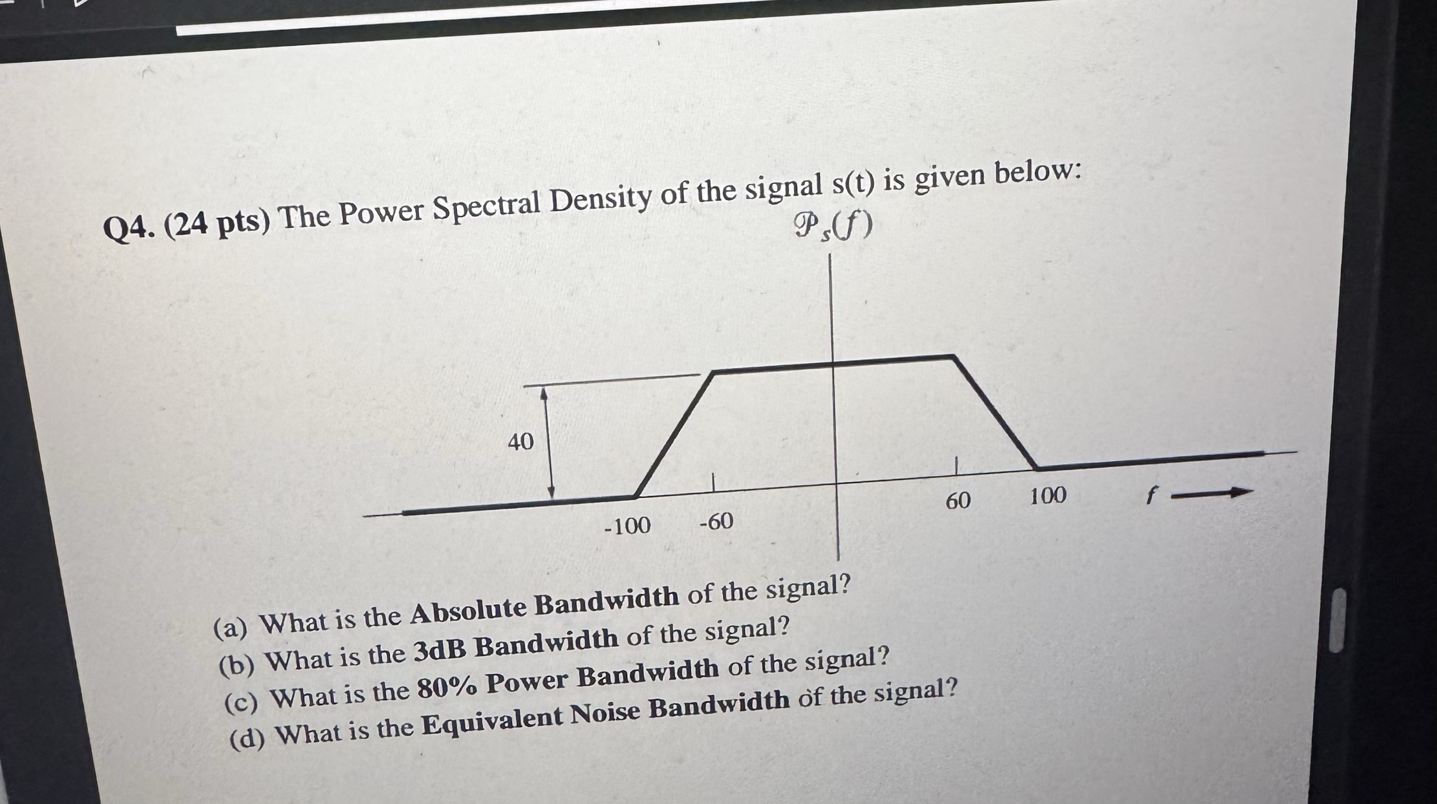 Solved Q4. (24 ﻿pts) ﻿The Power Spectral Density of the | Chegg.com
