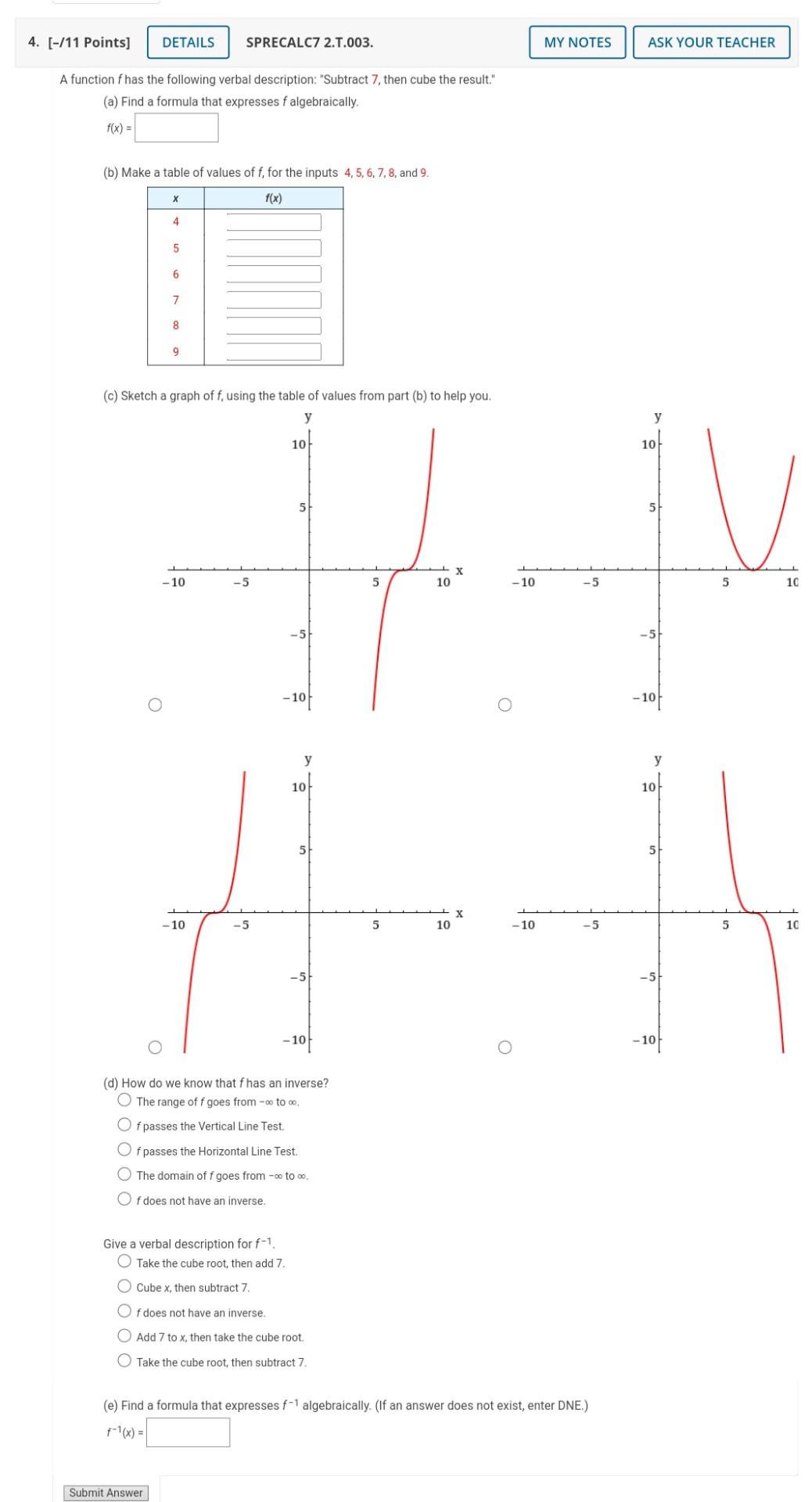 Solved A function f has the following verbal description: | Chegg.com