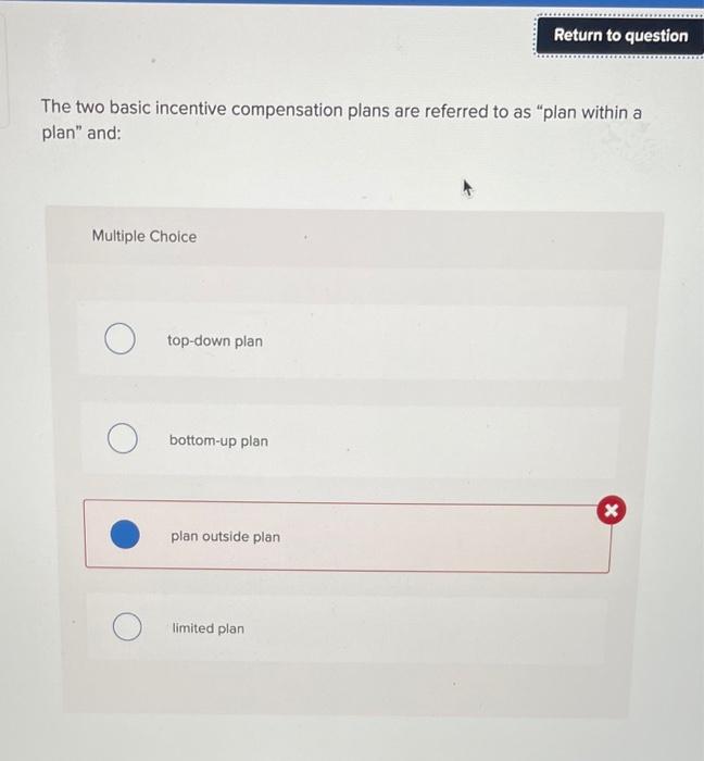 Solved Return to question The two basic incentive | Chegg.com