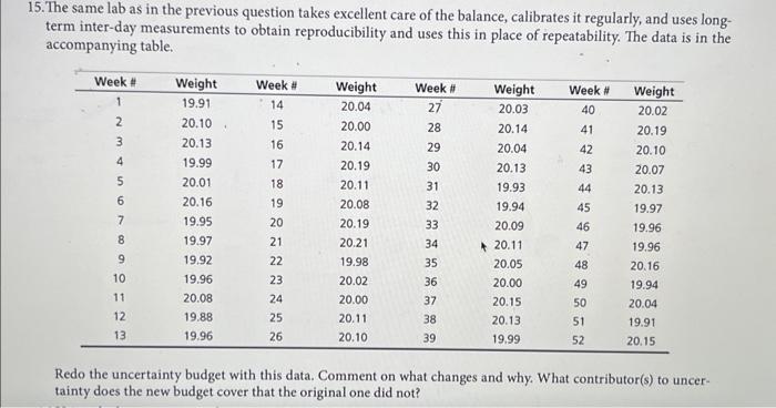 Solved 5. The same lab as in the previous question takes | Chegg.com