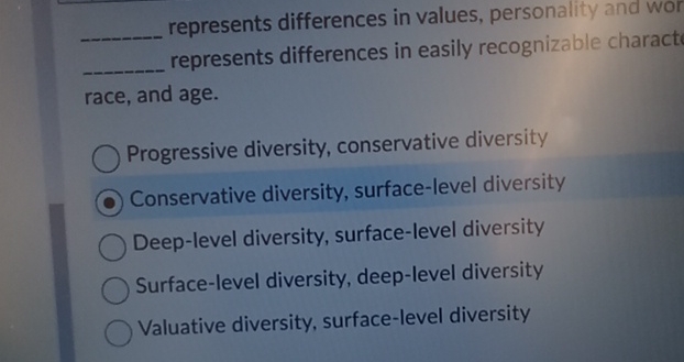 Solved represents differences in values, personality and wor | Chegg.com