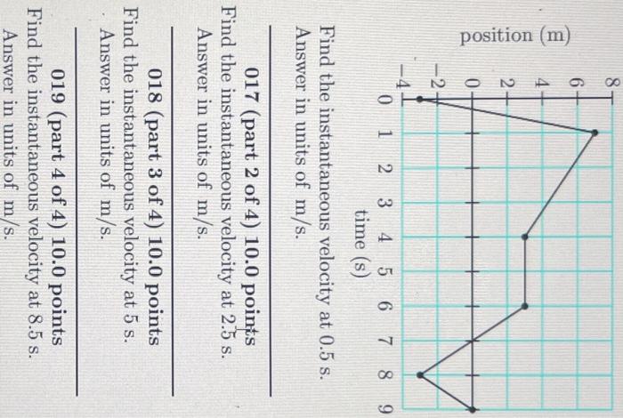 Solved The position versus time for a certain object moving | Chegg.com