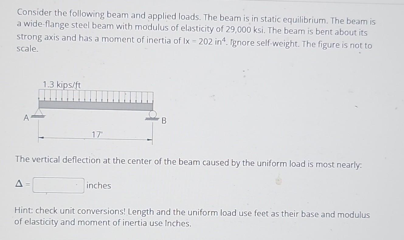 Solved Consider the following beam and applied loads. The | Chegg.com