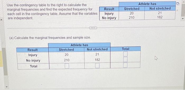 Solved Use the contingency table to the right to calculate | Chegg.com
