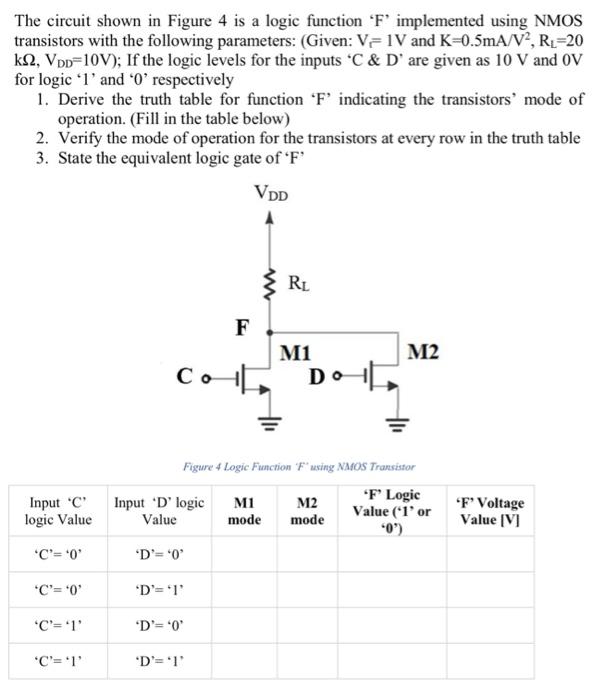 Solved The circuit shown in Figure 4 is a logic function ' F | Chegg.com