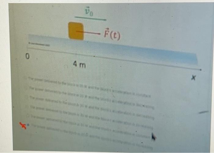 Solved A block slides on a frictionless table to the right, | Chegg.com