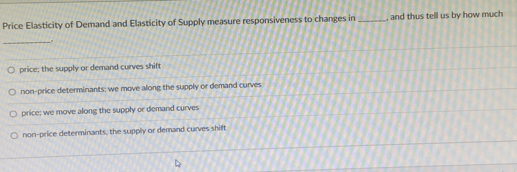 Solved Price Elasticity of Demand and Elasticity of Supply | Chegg.com