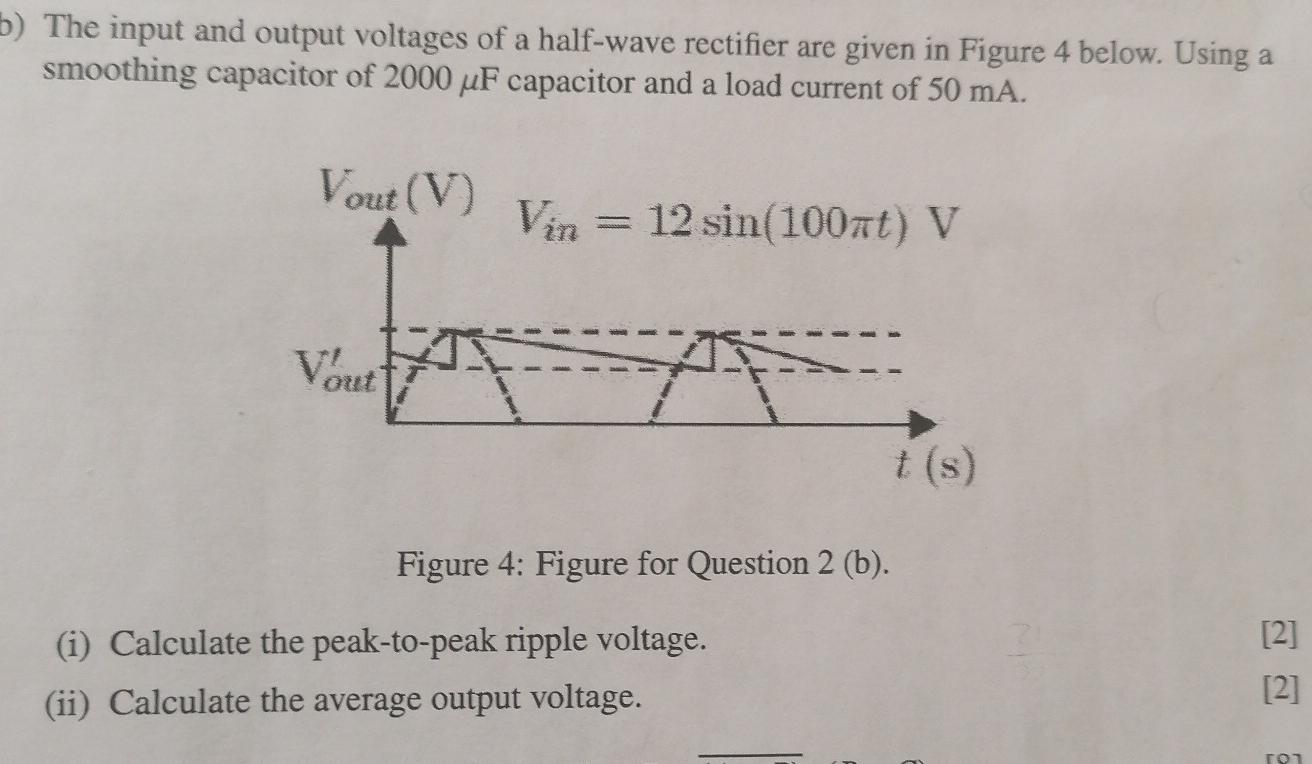 Solved b) ﻿The input and output voltages of a half-wave | Chegg.com