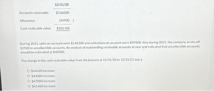 Solved 22. Accounts receivable Allowance Cash realizable | Chegg.com