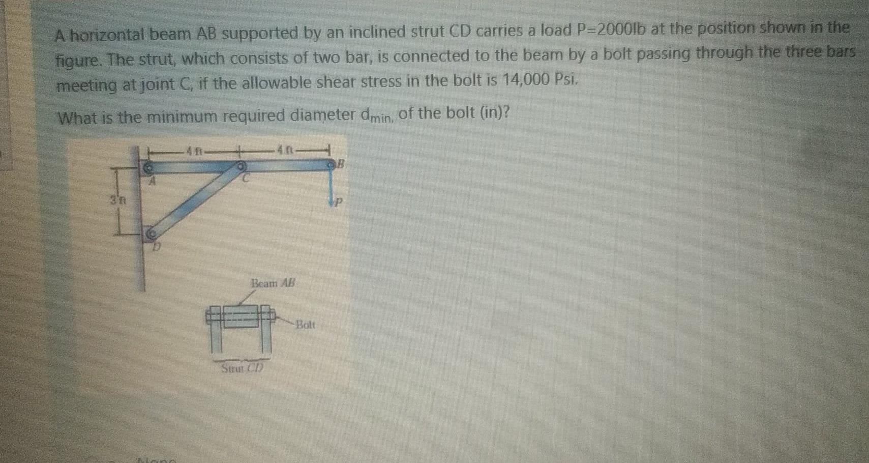 Solved A horizontal beam AB supported by an inclined strut | Chegg.com