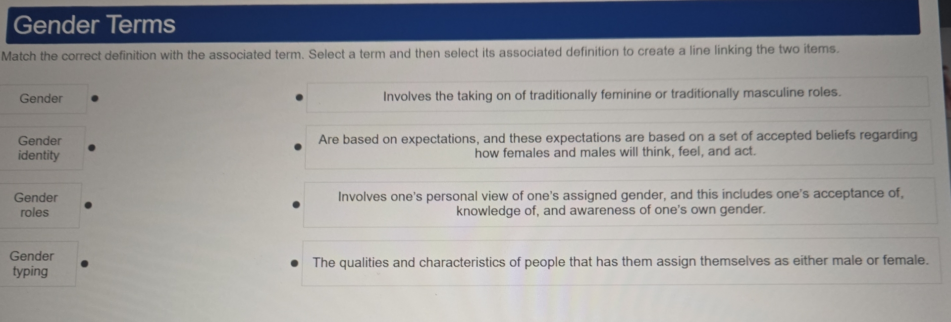 Solved Gender TermsMatch the correct definition with the | Chegg.com