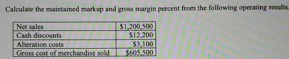 Solved Calculate the initial markup using the following | Chegg.com