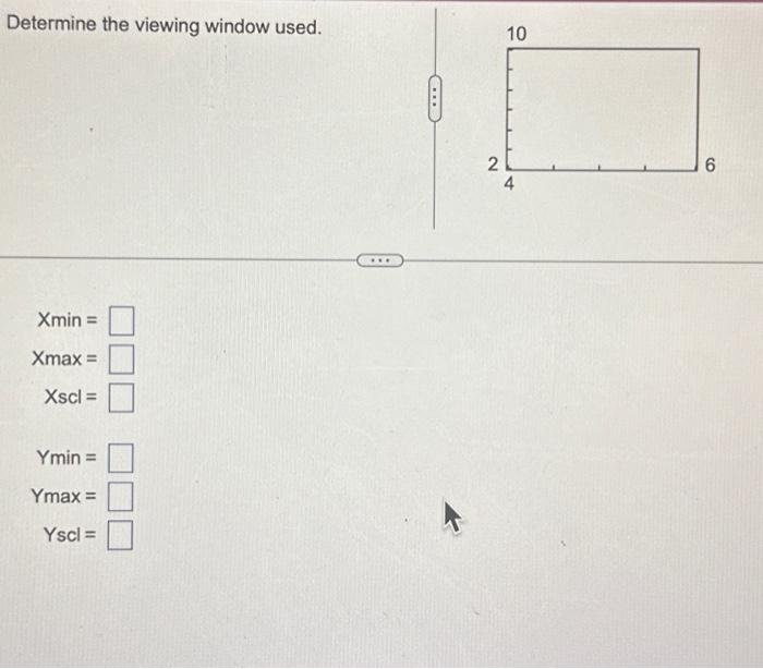 Solved Determine the viewing window used. Xmin=Xmax=Xscl = | Chegg.com