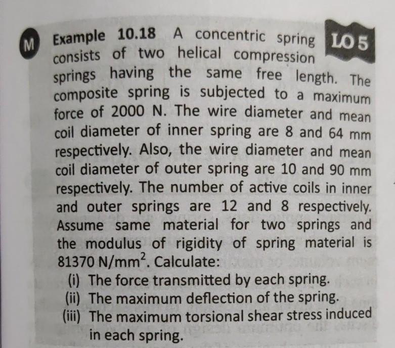 Solved M Example 10.18 A concentric spring 105 consists of | Chegg.com