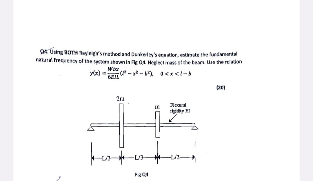 Solved Q4. Using BOTH Raylelgh's method and Dunkerley's | Chegg.com