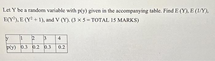 Solved Let Y be a random variable with p(y) given in the | Chegg.com