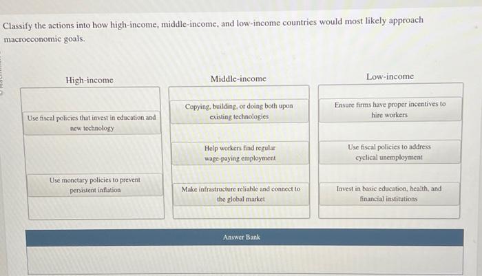 Solved Classify the actions into how high-income, | Chegg.com