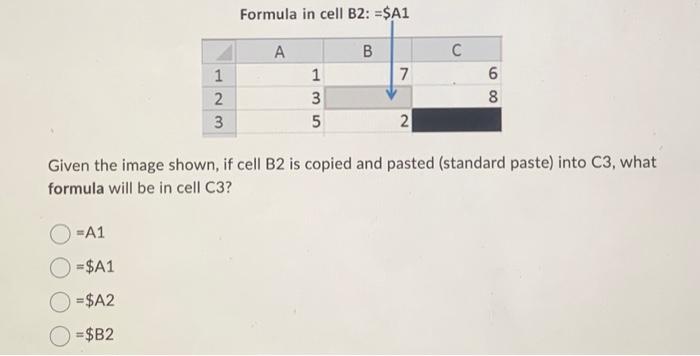 Solved 1 2 3 =A1 =$A1 = $A2 =$B2 Formula in cell B2: =$A1 A | Chegg.com