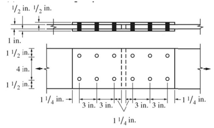 Solved Consider yielding and ruptrue plate failure, bolt | Chegg.com