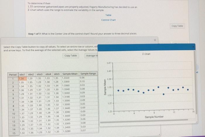 Solved To determine if their 1.33 centimeter galvanized | Chegg.com