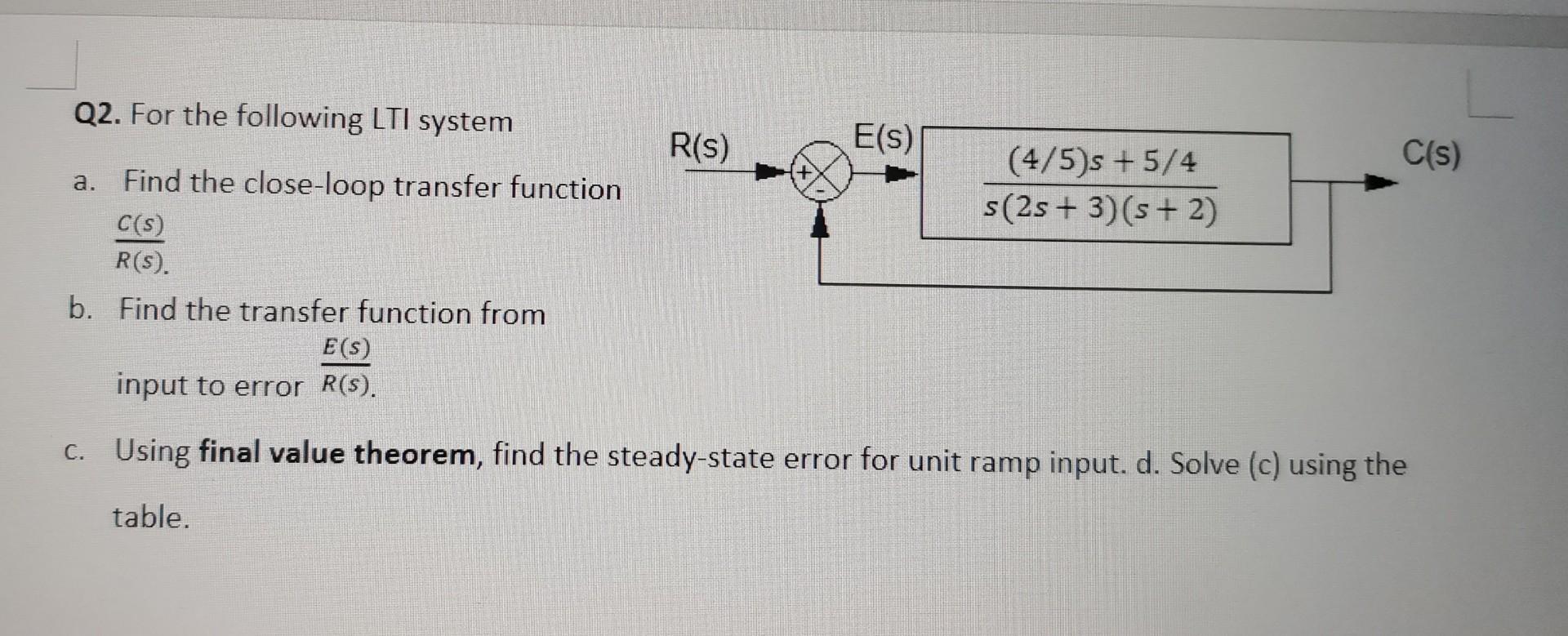 Solved a. Find the close-loop transfer function R(s)C(s) b. | Chegg.com