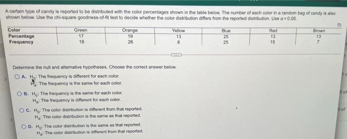 Solved A certain type of candy is reported to be distributed | Chegg.com