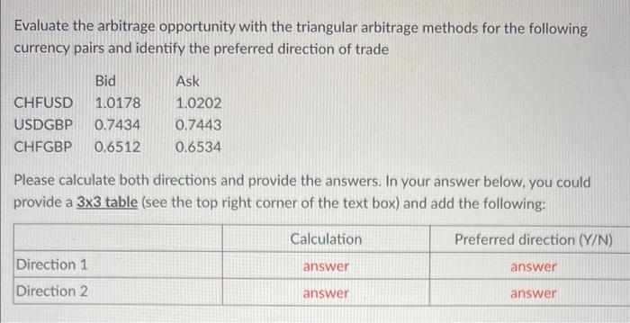 Solved Evaluate the arbitrage opportunity with the | Chegg.com