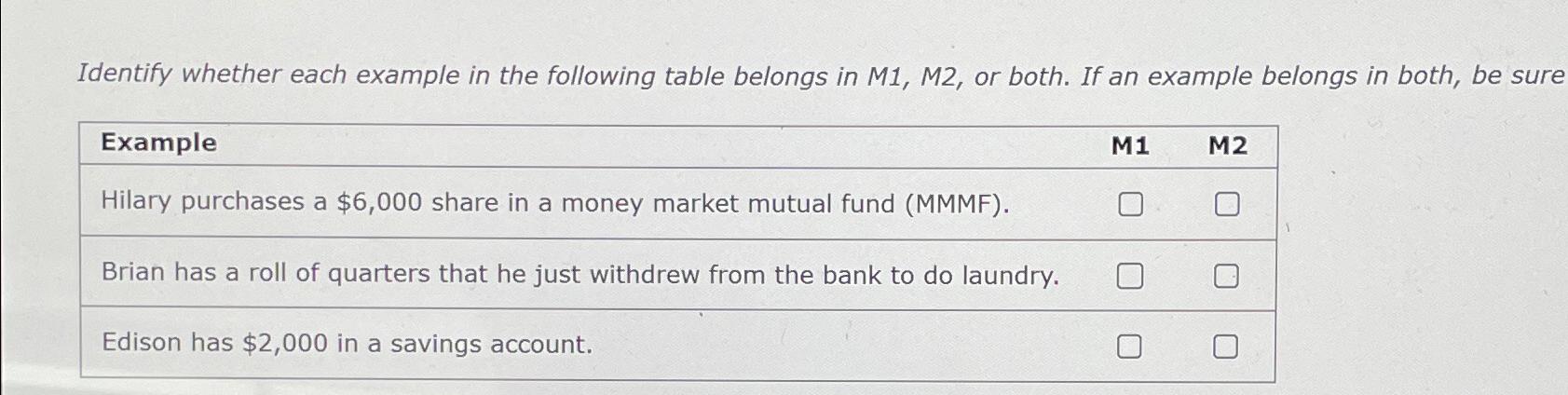 Solved Identify whether each example in the following table | Chegg.com