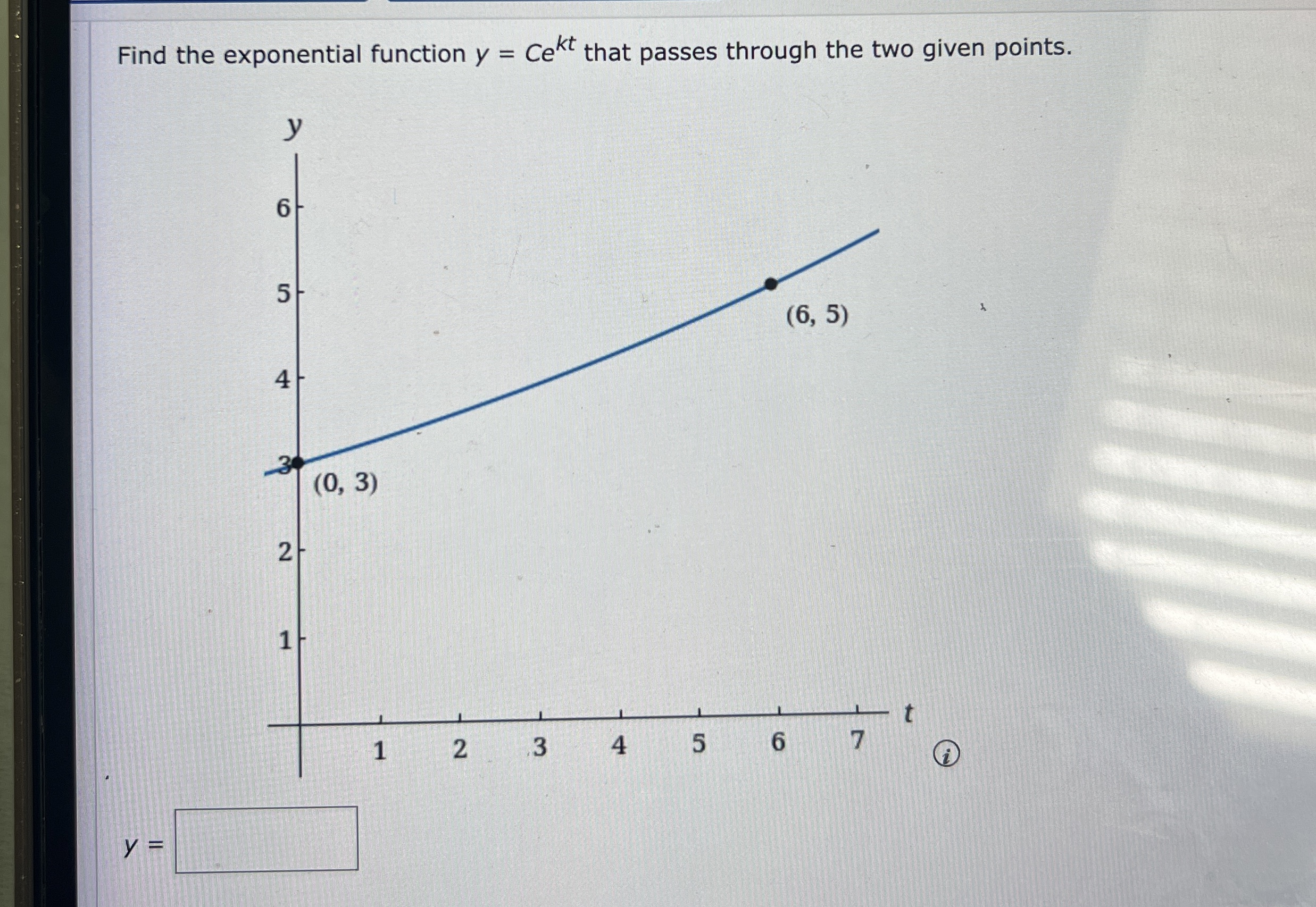 Solved Find the exponential function y=Cekt ﻿that passes | Chegg.com