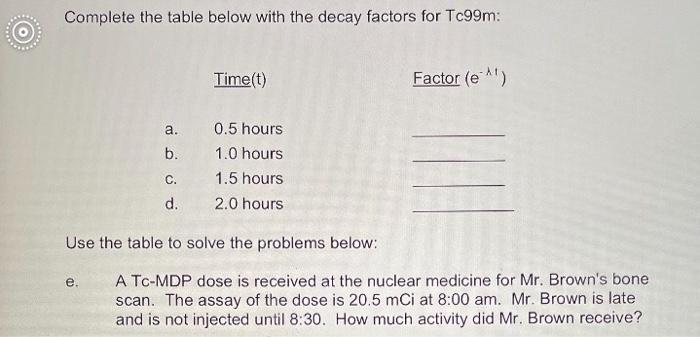 Solved Complete the table below with the decay factors for | Chegg.com