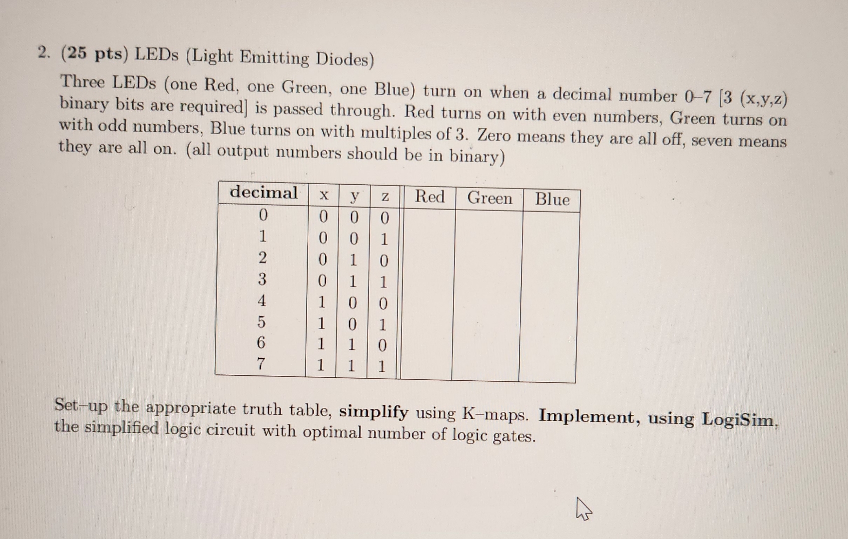 Solved ( 25 ﻿pts) ﻿LEDs (Light Emitting Diodes)Three LEDs | Chegg.com